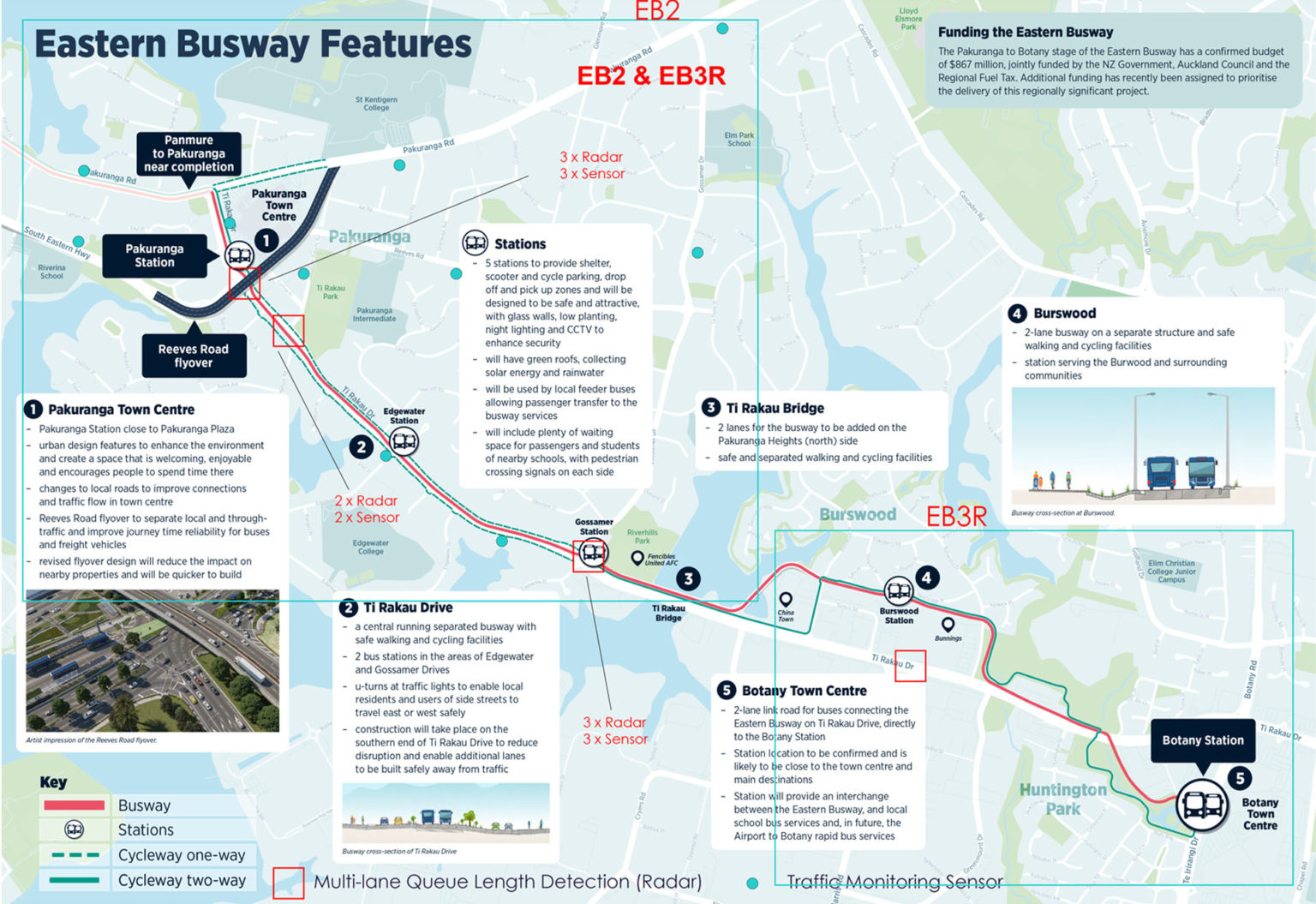 Reducing Workzone Congestion for Auckland's Eastern Busway Project - Smart City